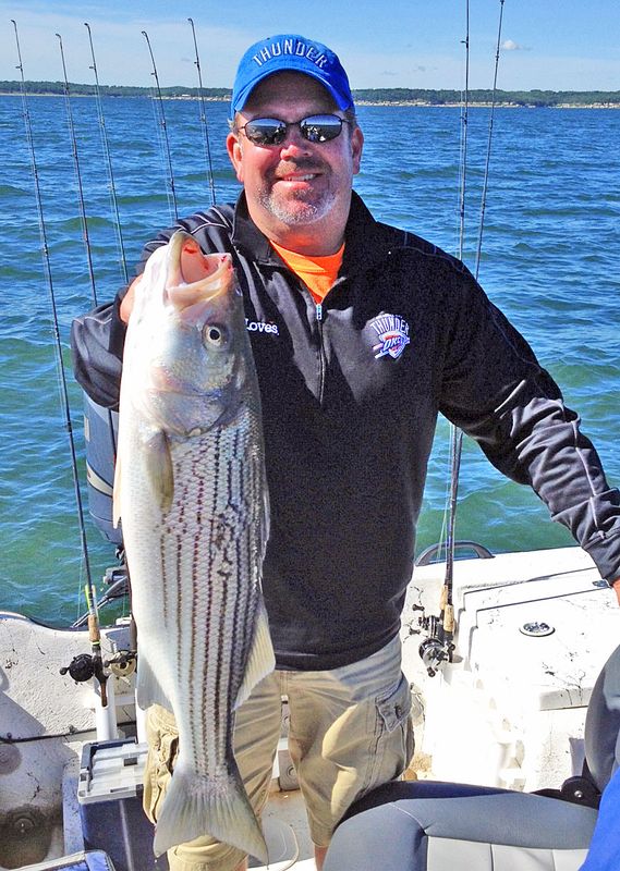 Fishing in Oklahoma: A Guide for Anglers | TravelOK.com - Oklahoma's ...